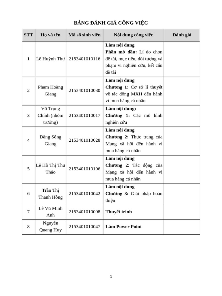 Đánh Giá HVKH | PDF