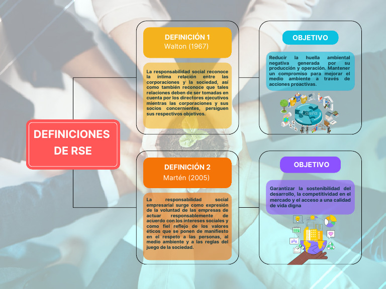 Definicion de Rse | PDF | Arte