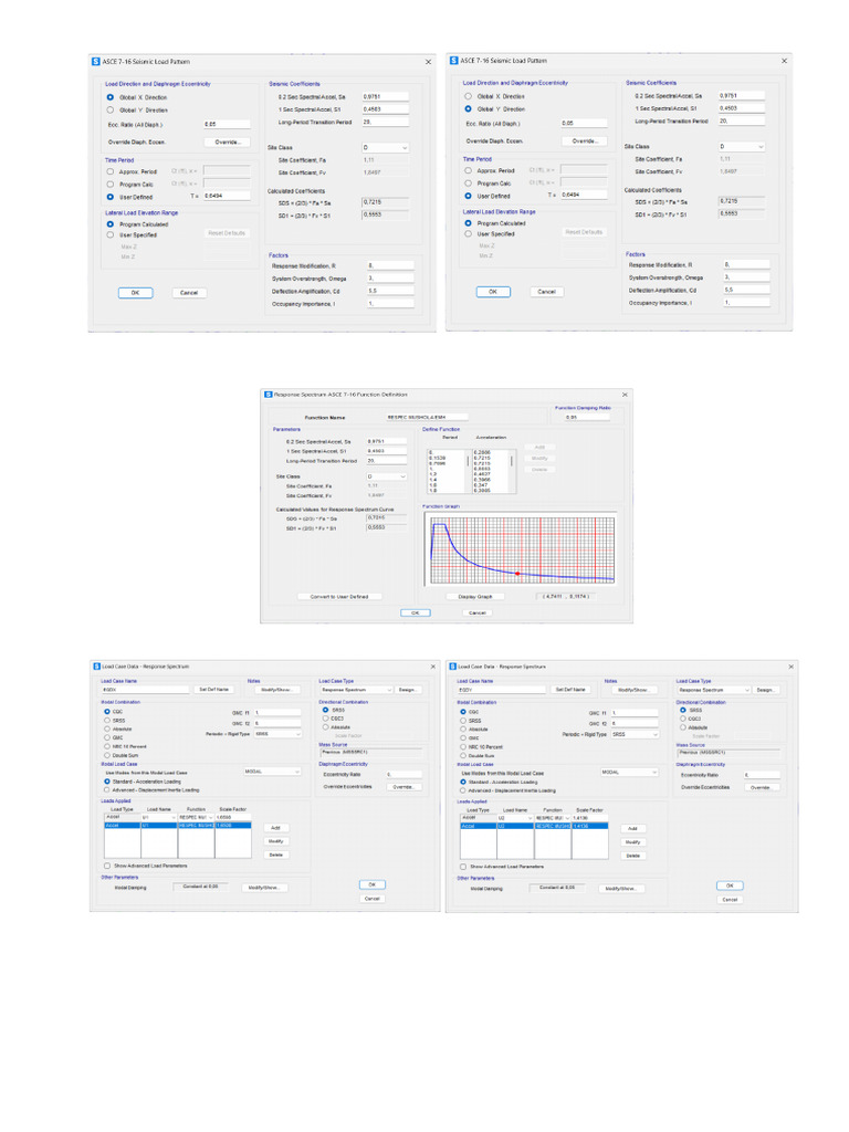 Review Struktur Mushola Emh | PDF | Metode & Bahan Ajar | Sains & Matematika
