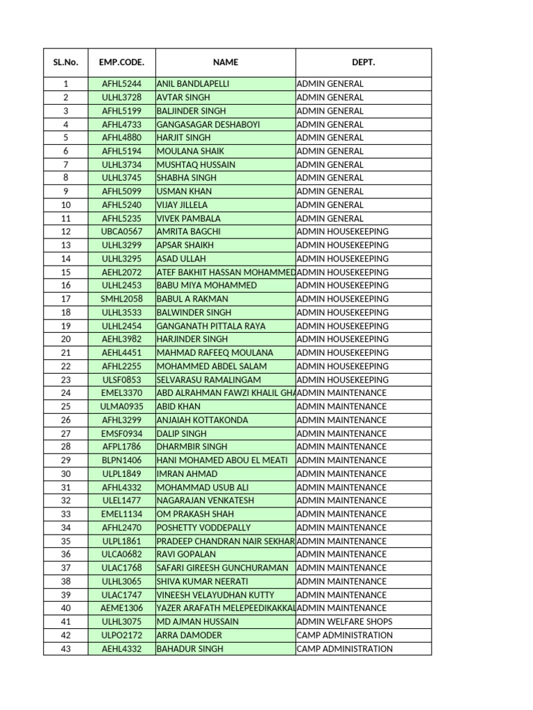 ADMIN ATM CARD | PDF