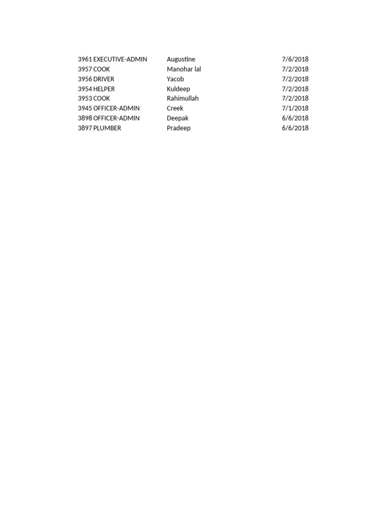 Admin MPR | PDF