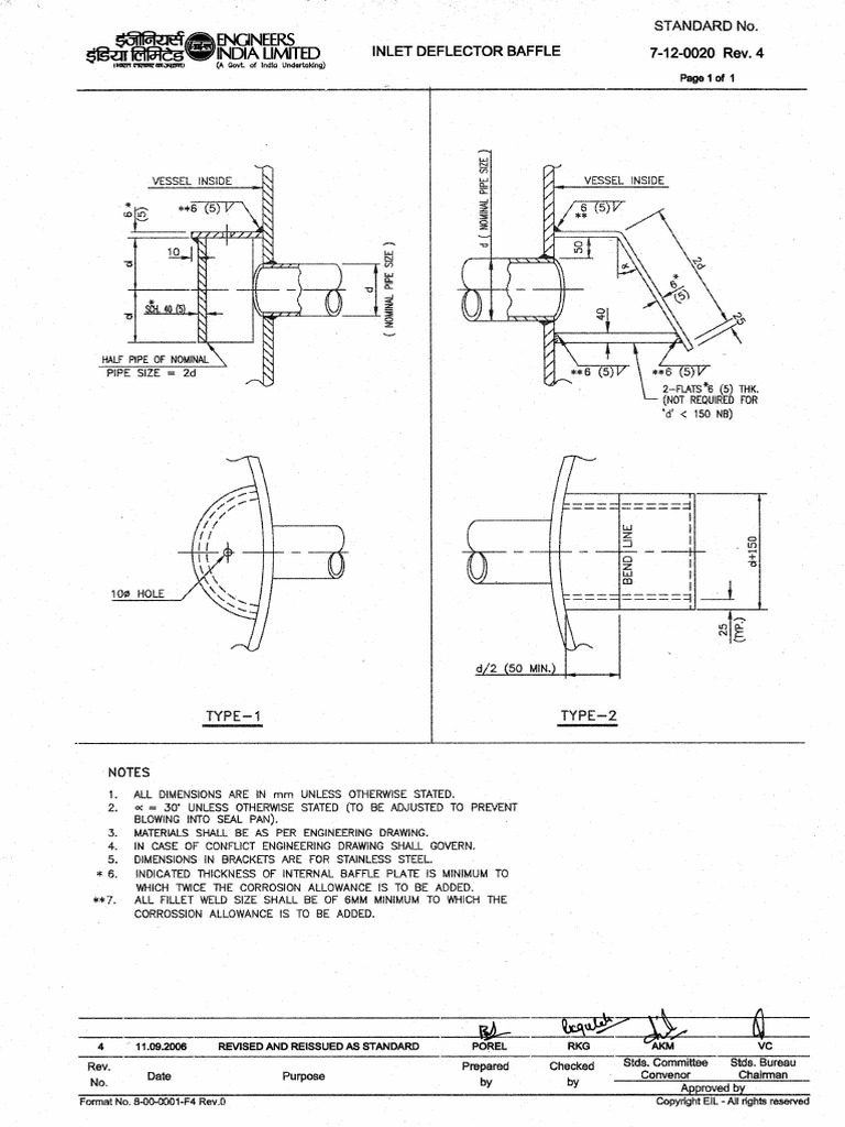 7 12 0020 Rev4 | PDF