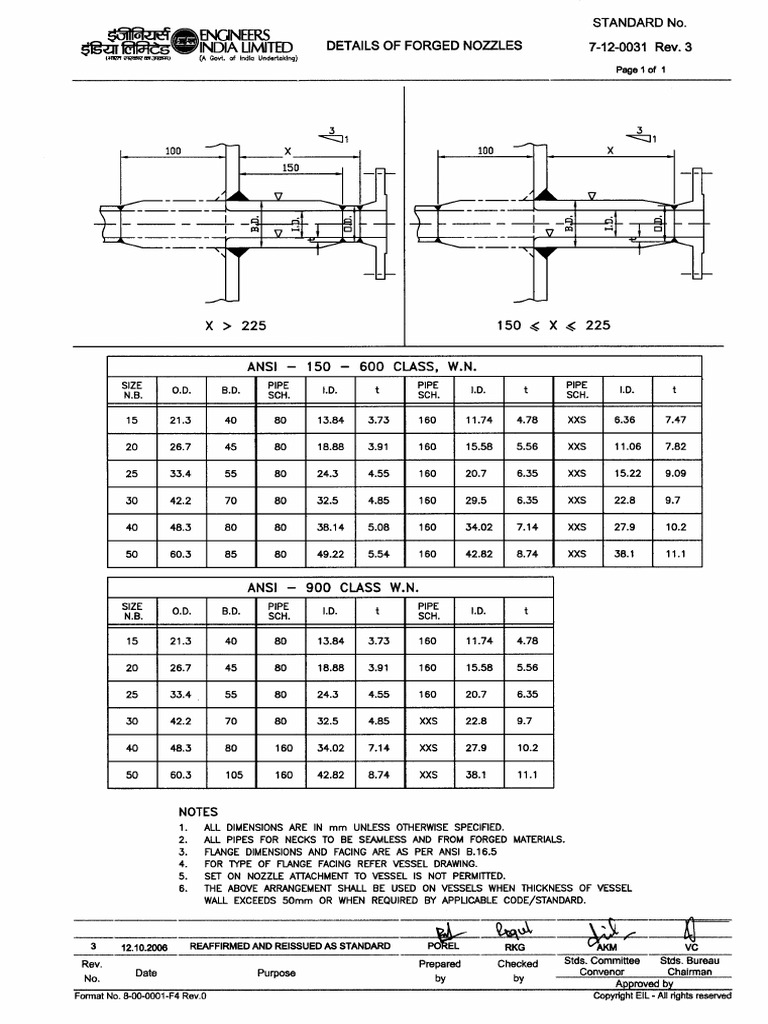 7 12 0031 Rev3 | PDF