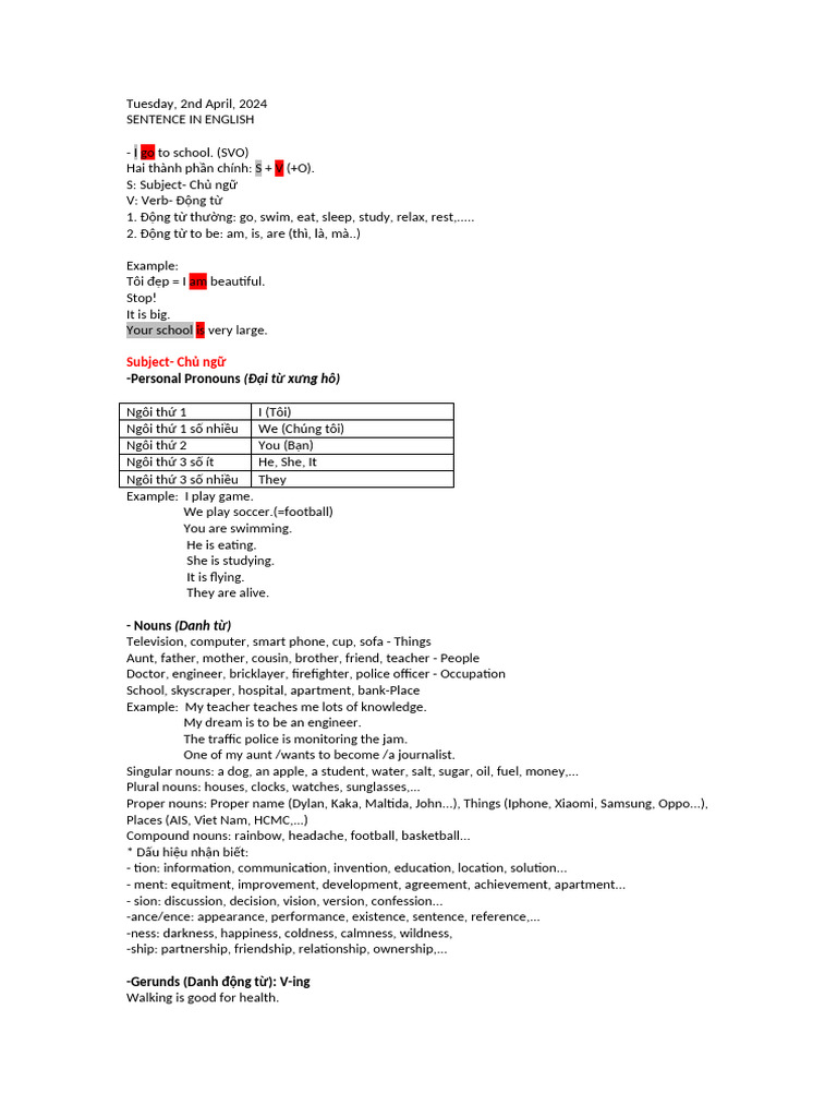 Sentence Structure Pdf