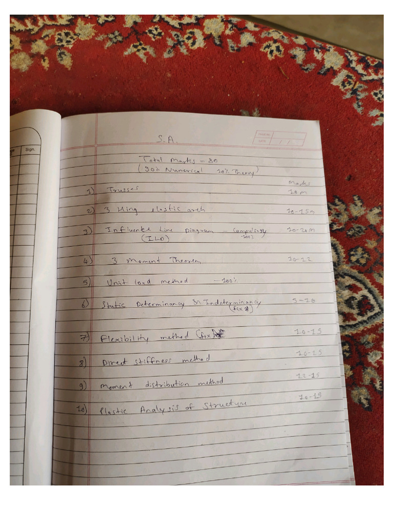 SA Book | PDF