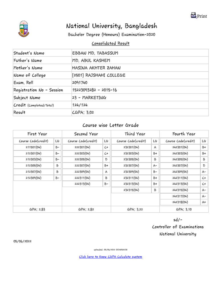 NU Hon's Consolidated Result | PDF | Evaluation Methods | Qualifications