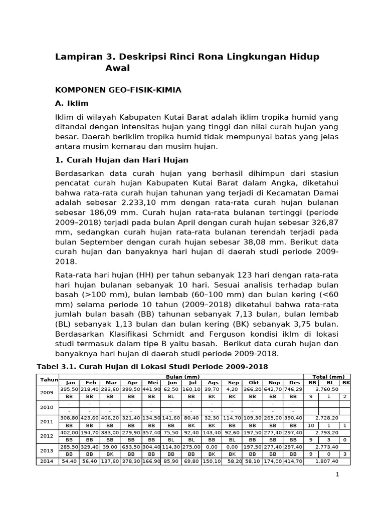 Sosek BKAD Kelurahan Barong Tongkok | PDF