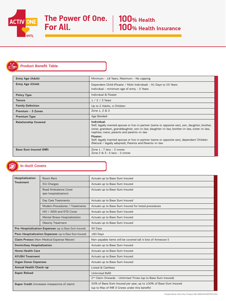 Annexure III - Product Benefit Table - Activ One - VYTL-V1 | PDF | Chronic Condition | Causes Of ...