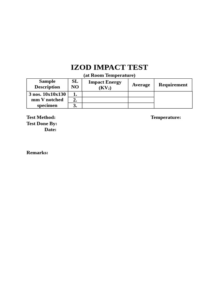 Izod Impact Test Format | PDF