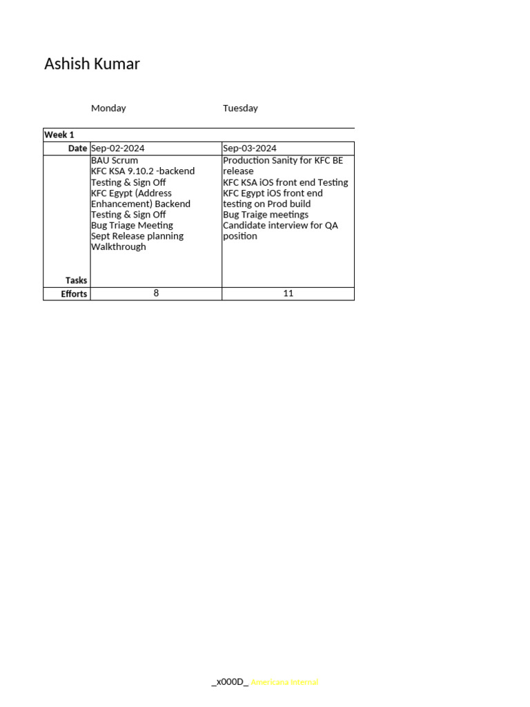 Timesheet - Ashish Kumar | PDF