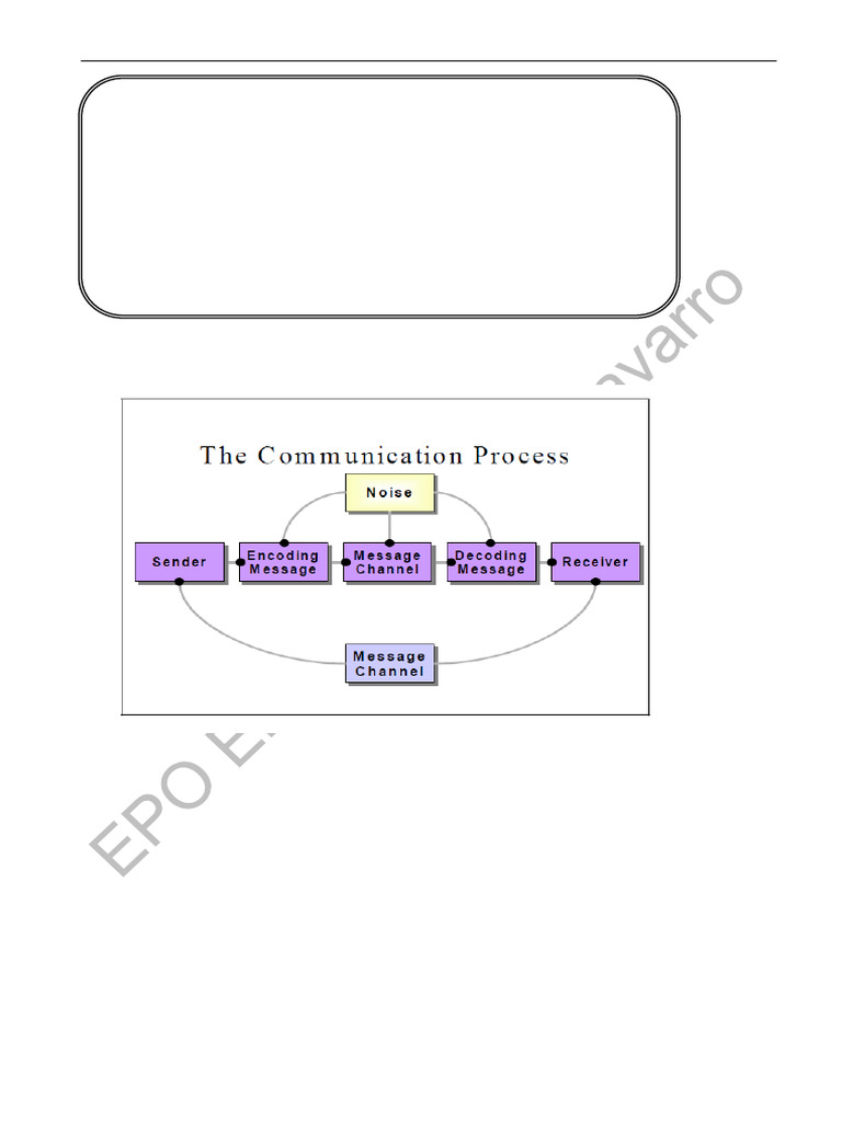Topic (3) | PDF | Communication | Second Language Acquisition