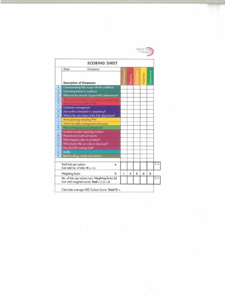 Scoring Sheet1 | PDF