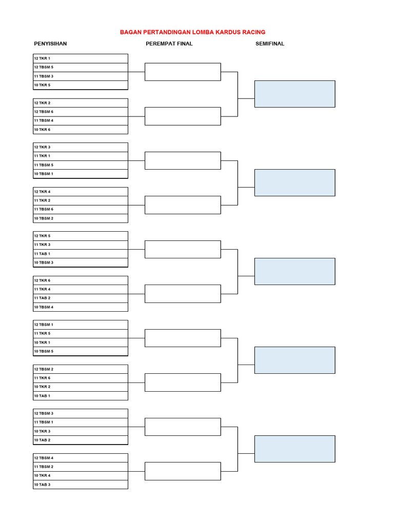 Kardus Racing - Bagan Lomba | PDF