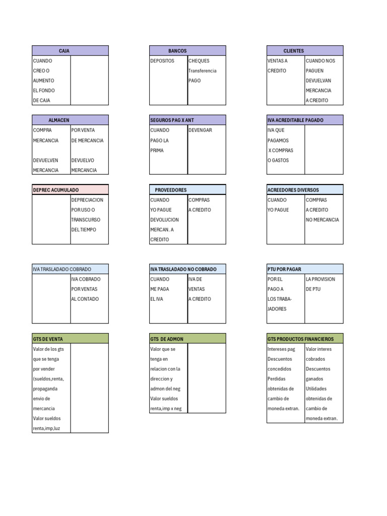 Esquemas T Mayor | PDF | Impuesto al valor agregado | Interés