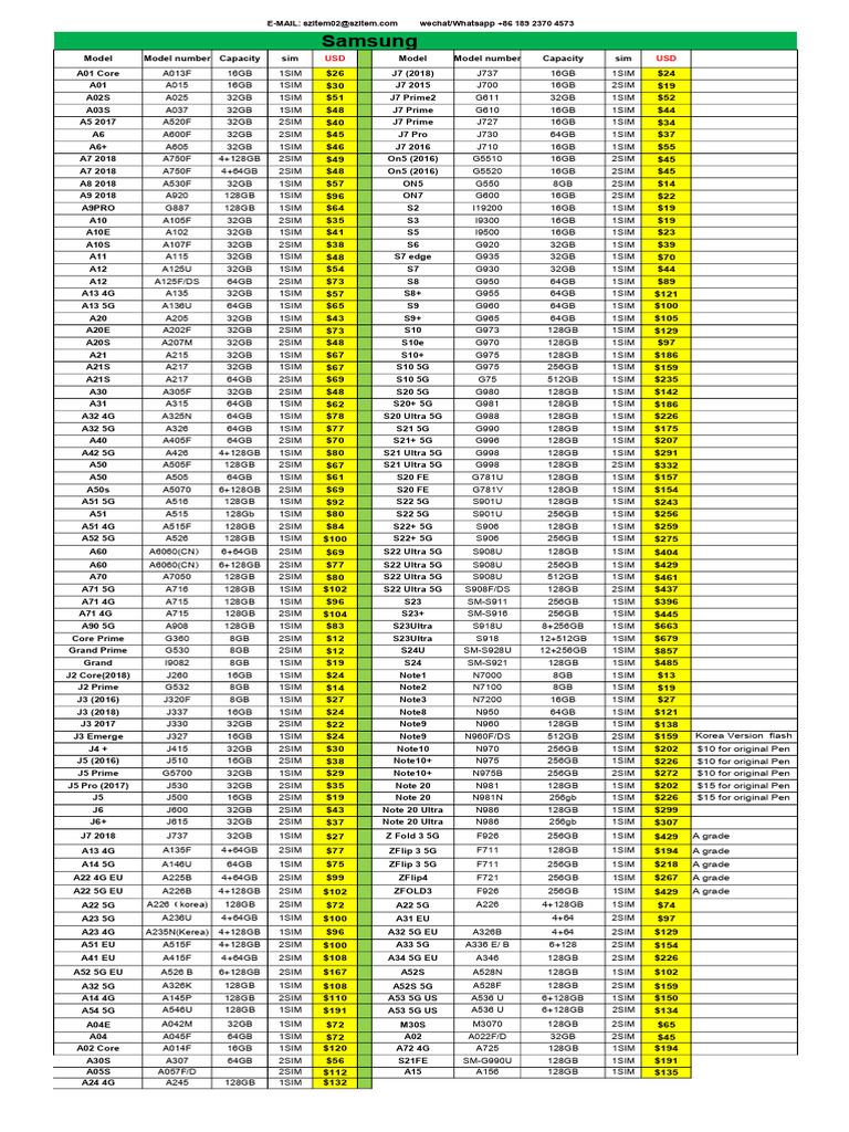 10 Samsung Price List (2024-10-21 23 - 19 - 19) | PDF | Mobile ...