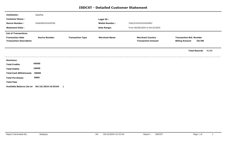 SadaPay Account Statement | PDF | Business