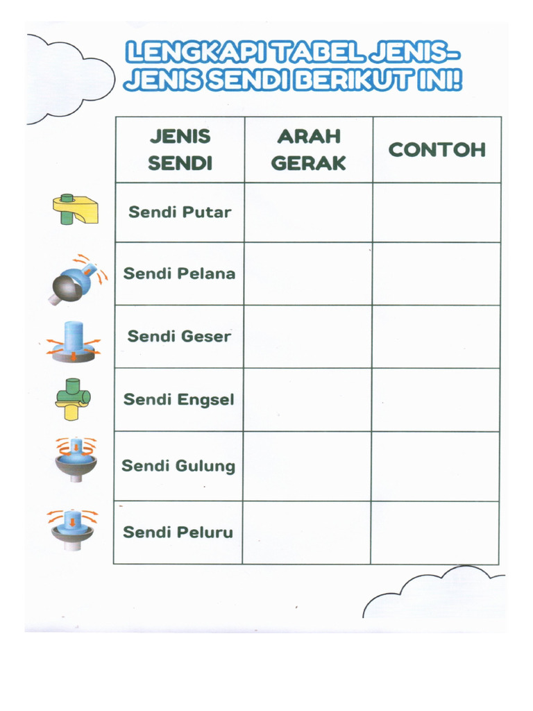 Jenis Jenis Sendi Dan Jenis Otot Pdf