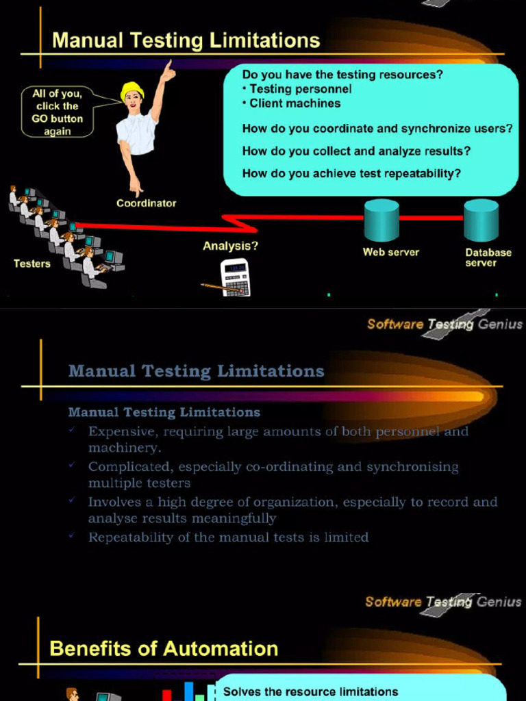 Load Testing Report Pdf