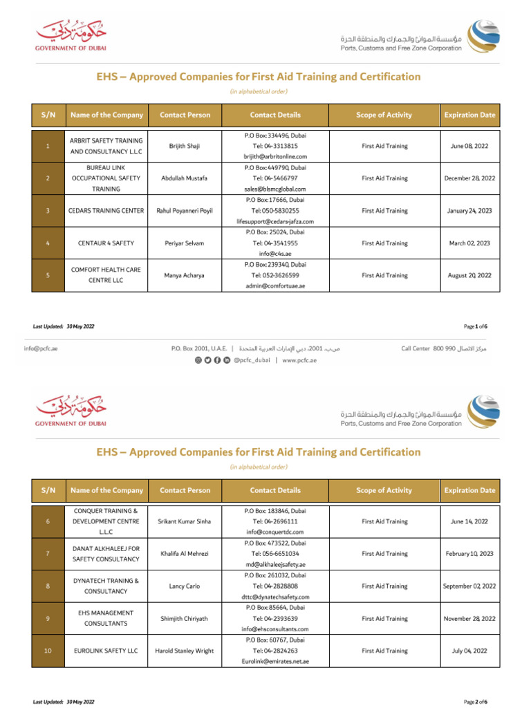 Ehs - Approved Companies For First Aid Training and Certification | PDF