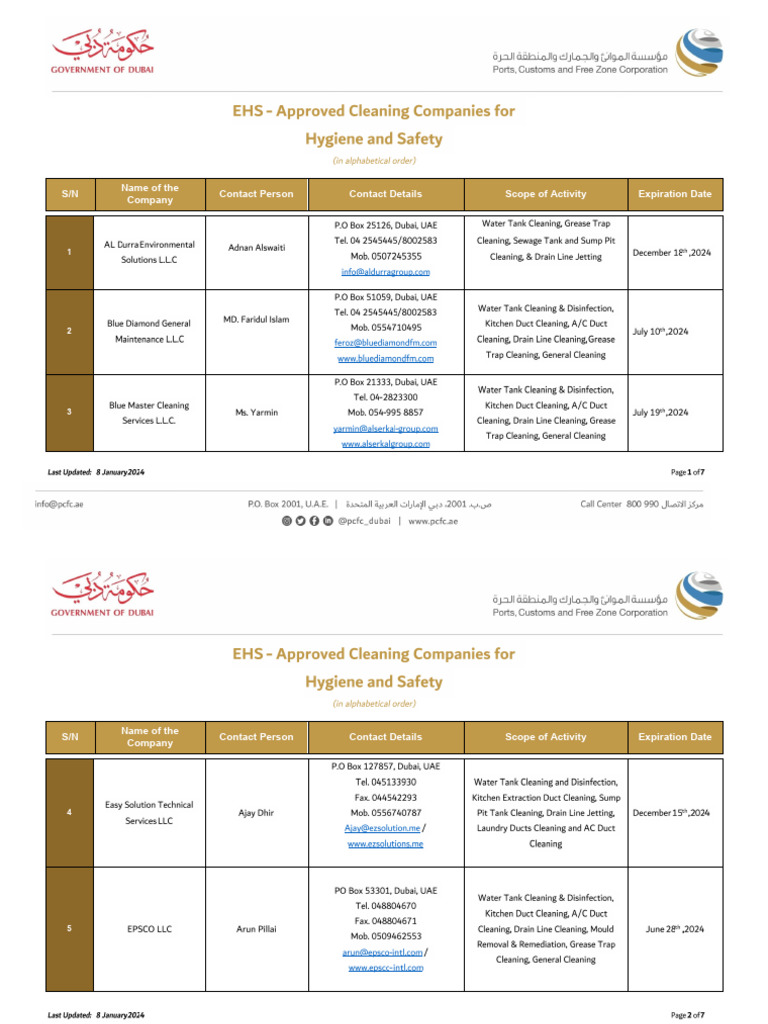 EHS Approved Cleaning Companies For Hygiene and Safety | PDF | Career ...