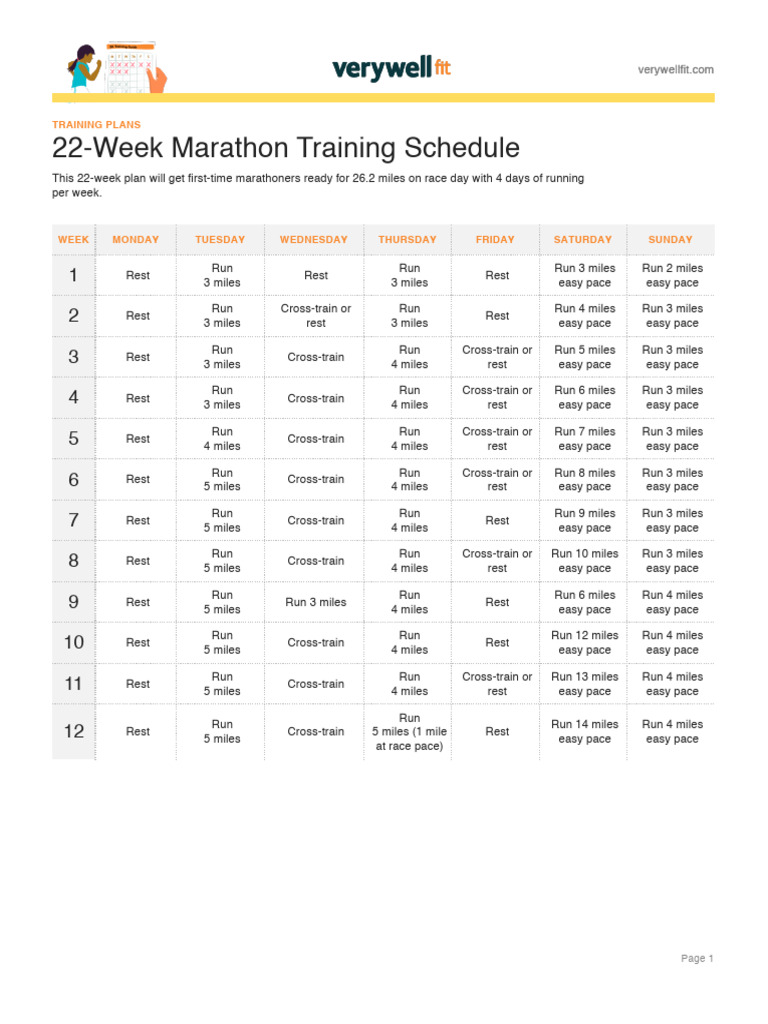 22 week Beginner Marathon training plan | PDF