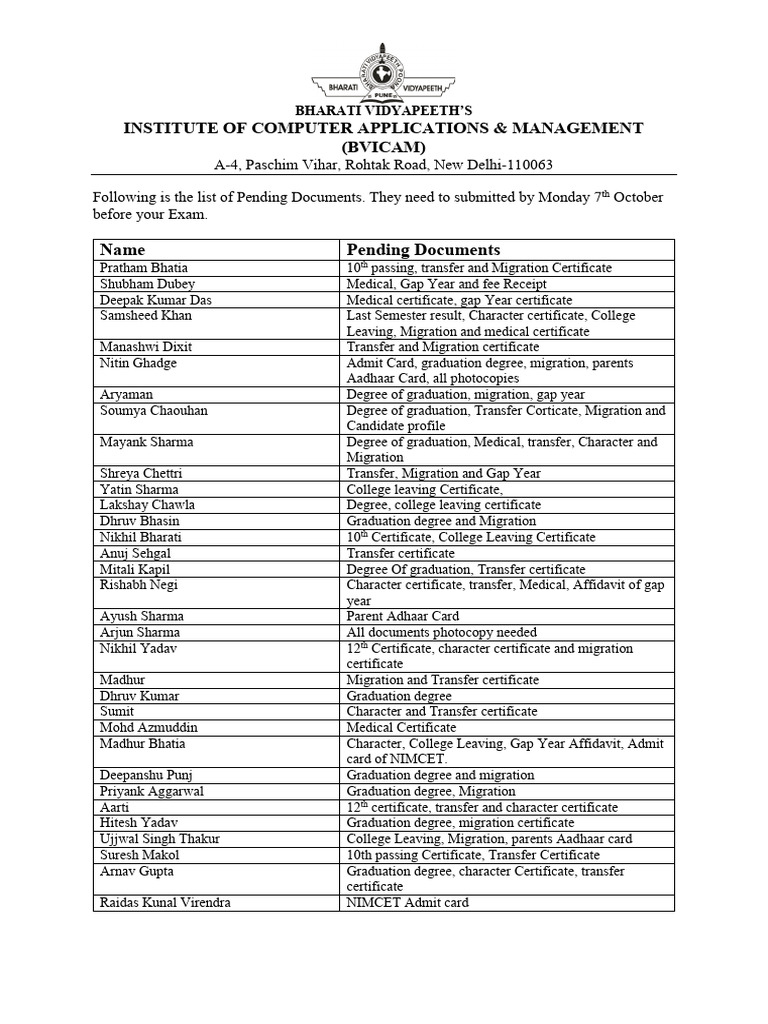 Pending Document Submission List | PDF