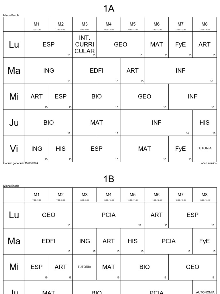 Propuesta Grupos Editada | PDF
