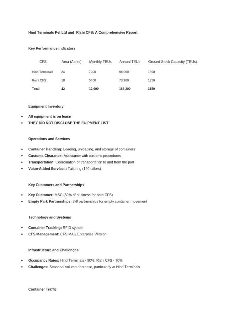 Hind Terminals PVT LTD and Rishi CFS | PDF