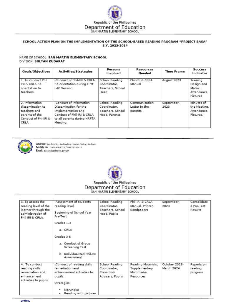 Project Basa Action Plan. 2023-2024 | PDF | Psycholinguistics | Reading ...