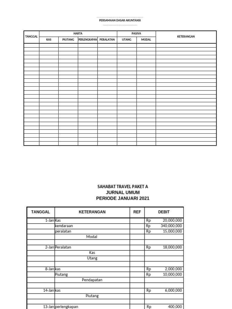 Tabel Pda, Siklus Akuntansi Perusahaan Jasa 1 | PDF | Pengelolaan ...