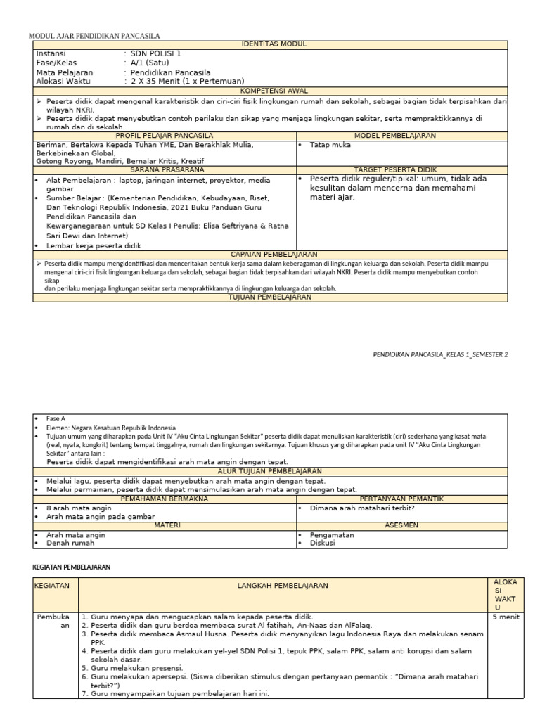 Modul Ajar PP Kelas 1 - Arah Mata Angin | PDF