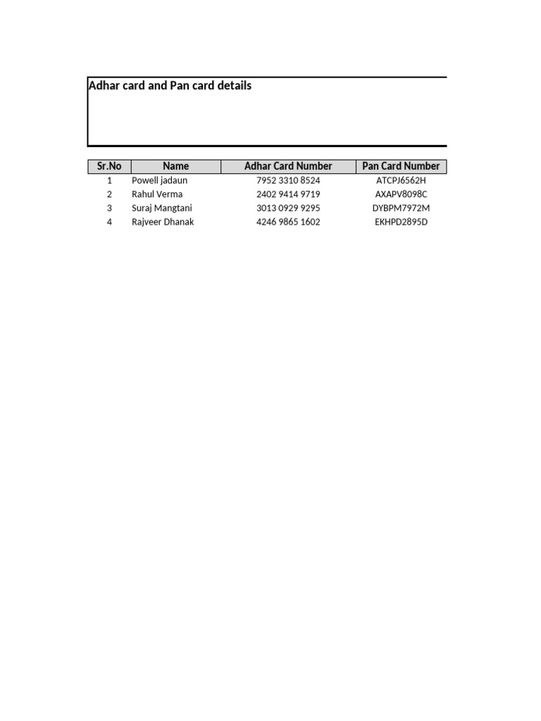 Employee Details | PDF Employee Details | PDF