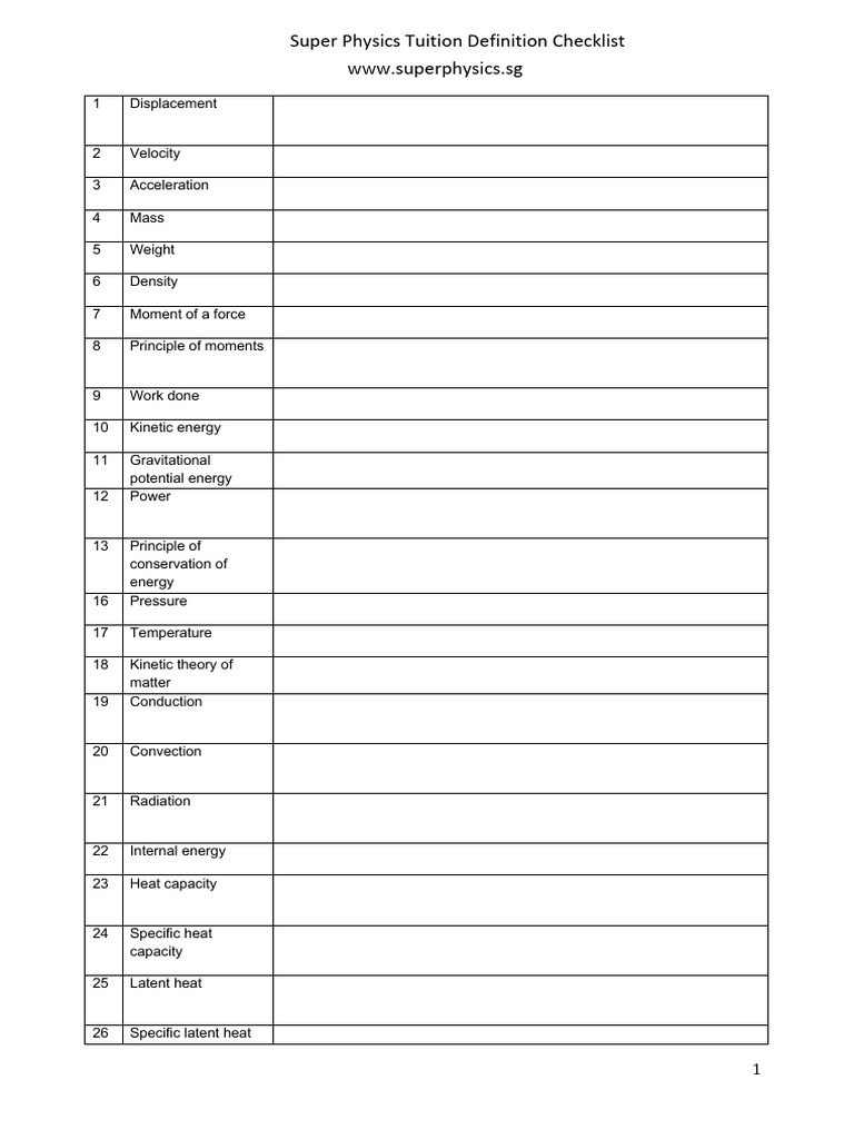 Super Physics O Level List of Definitions | PDF | Teaching Methods & Materials | Science ...