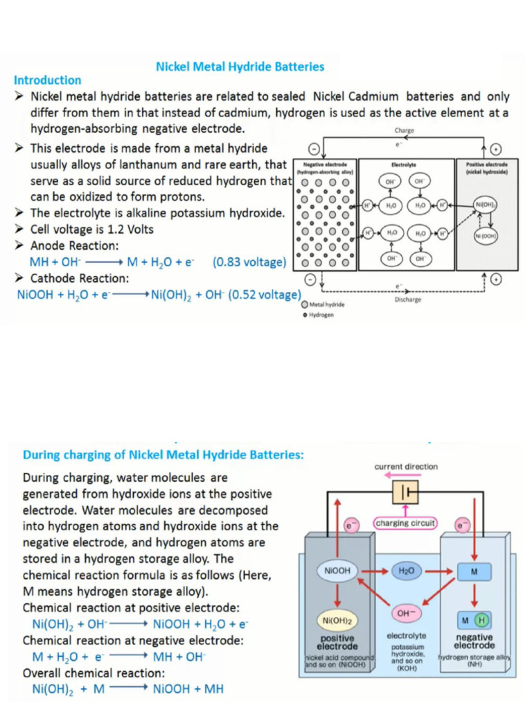 Nickel Metal Hydride Batteries | PDF