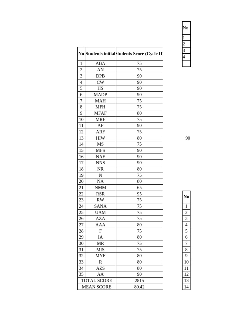 Book2 (Autosaved) | PDF