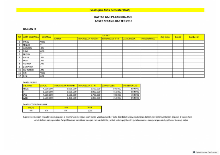 SOAL UAS KOMPUTER TERAPAN (EXCEL) NR GAB - TM-2623 Dan TE-1823 - Pak ...
