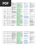 ICPAK Approved Audit Firms 2025 | PDF | Accounting | Business Economics