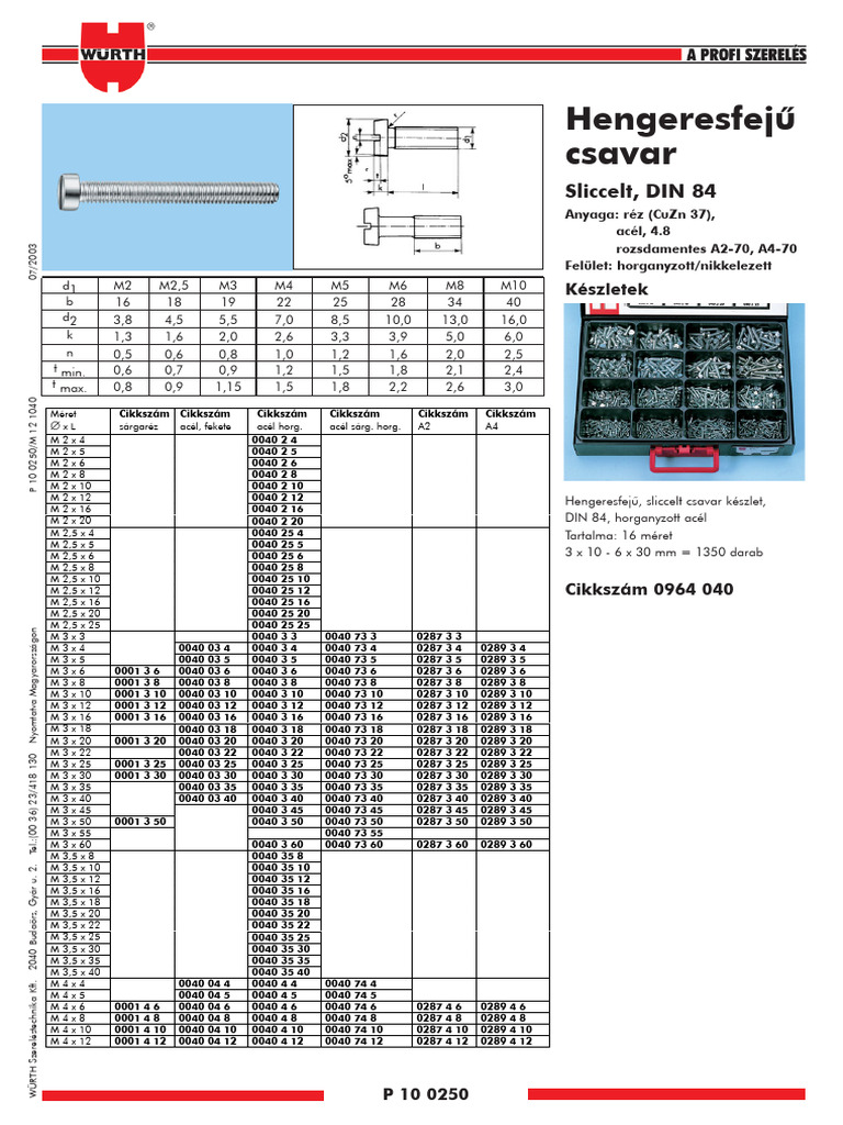 Hengeresfejû Csavar: Sliccelt, DIN 84 | PDF