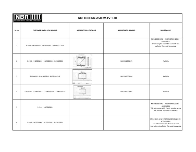 NBR Matching Report | PDF