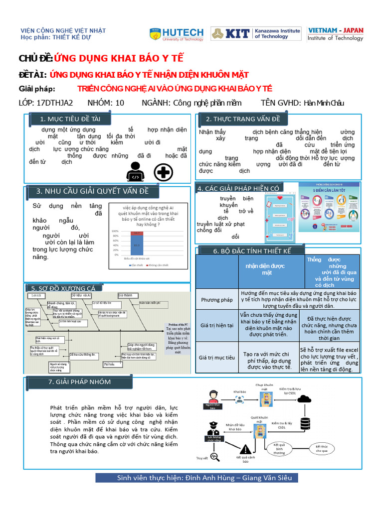 Poster PD3 | PDF