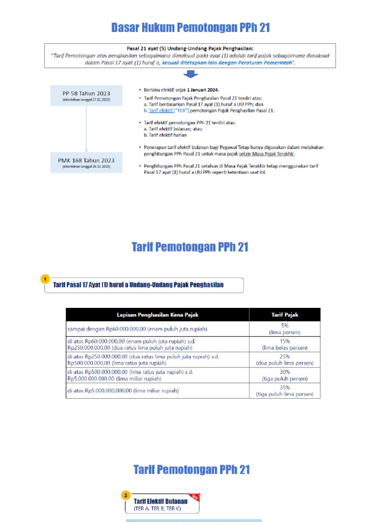 Materi PPH 21 TER | PDF