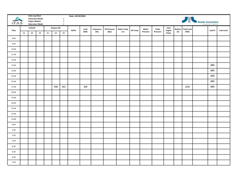 Daily Log Sheet G5 Pdf Power Physics Electric Power