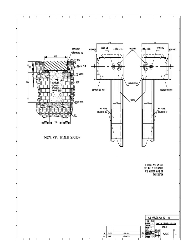 Trench With Dispenser Top View | PDF
