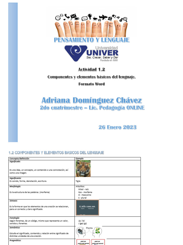 Adriana - Dominguez - Chavez - Pedagogía - 2do Cuatrimestre - Act.1.2 - FormatoWord - Ene - 26 ...