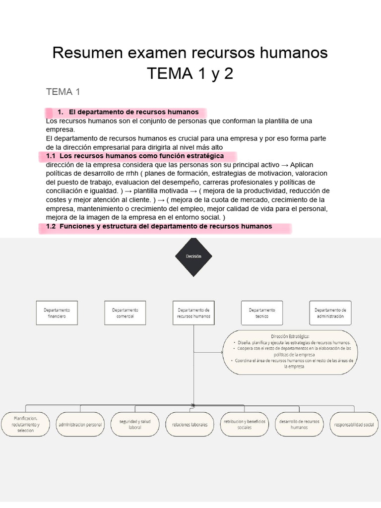 Resumen Examen Recursos Humanos TEMA 1 y 2 | PDF | Gestión de recursos humanos | Motivación