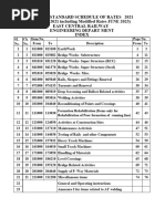 RDSO Drawing Nos INPORTANT DRG NO - RDSO | PDF | Prestressed Concrete ...