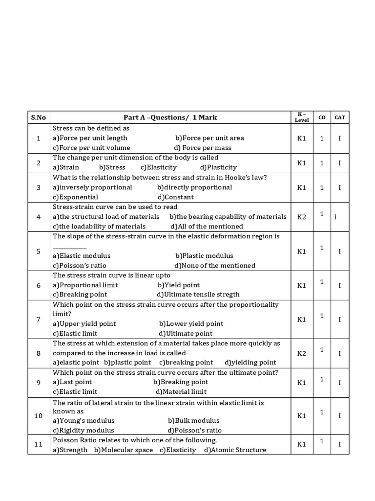 Engineering Physics Module - 1 and 2 Chapterwise Qu - 241022 - 113818 ...