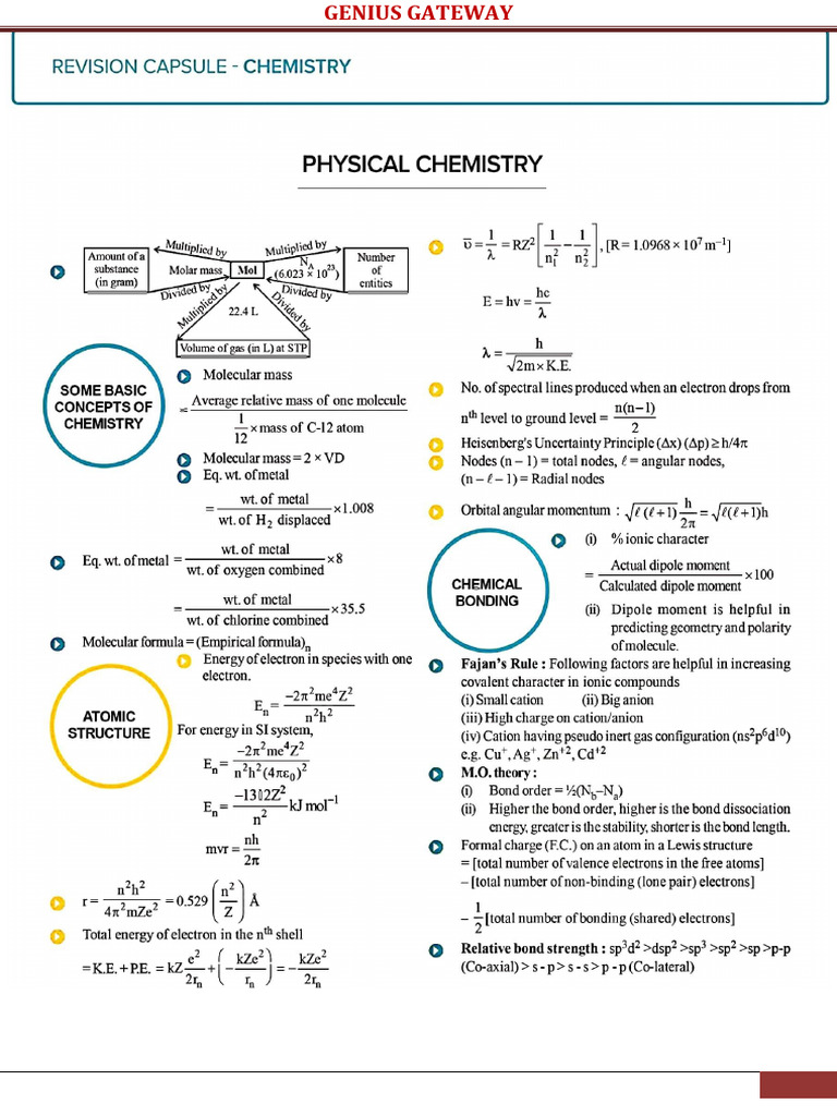 G2 Formula Guide | PDF