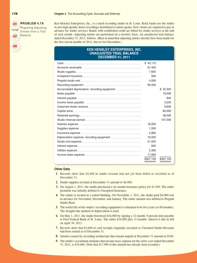 Adjusting Entry Practice Question | PDF | Debits And Credits | Expense