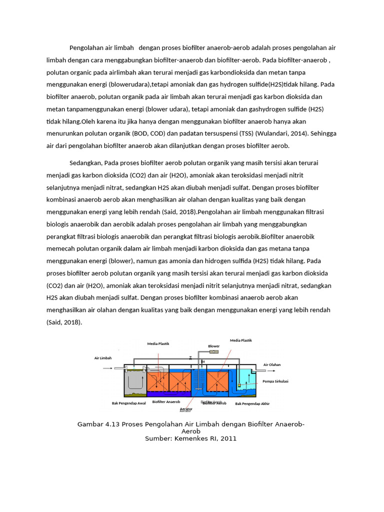 Biofilter Anaerob-Aerob untuk Limbah | PDF